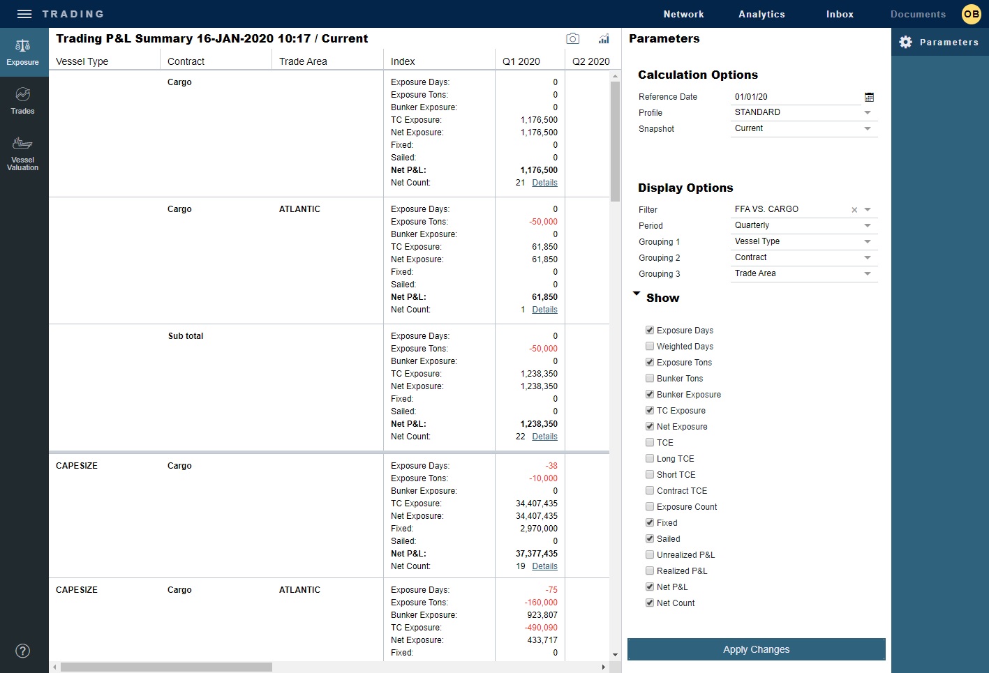 IMOS - Trading P&L Summary